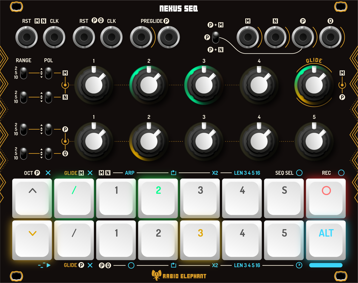 Nexus Seq – Rabid Elephant